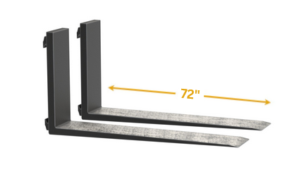 Class III (3) 72" Full Taper & Polish (FTP) Forklift Forks – Magna ...